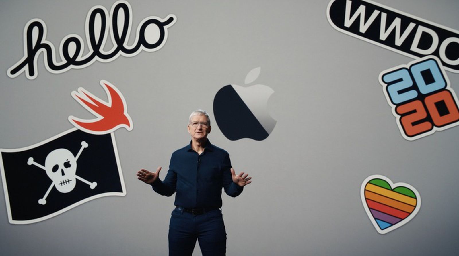 WWDC 2020: Complete Transcript of Apple's Keynote with iOS 14, macOS ...