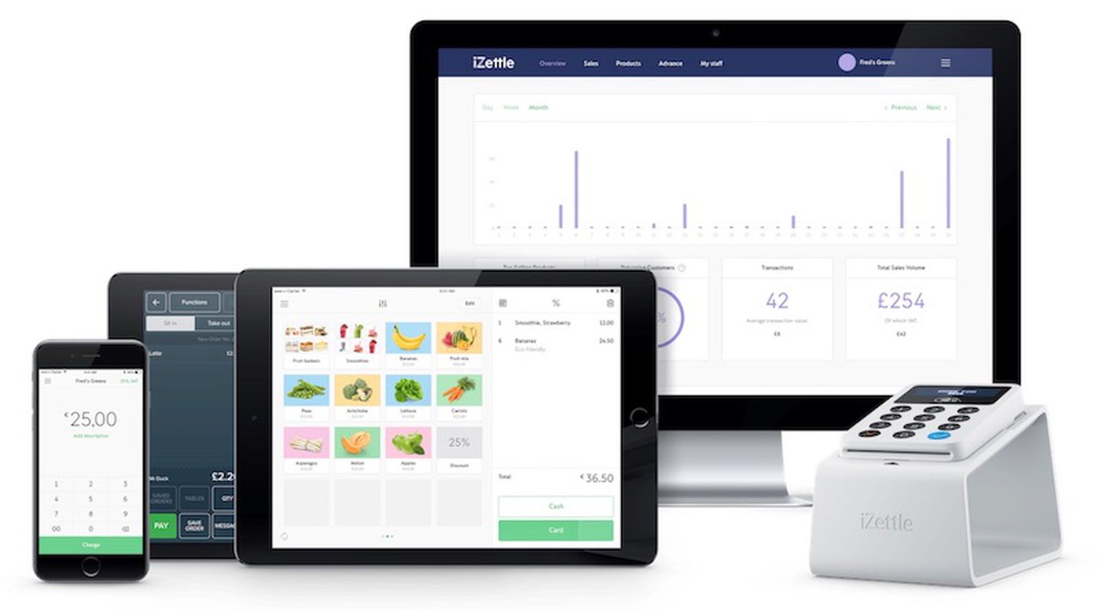 PayPal Acquiring iZettle to Compete With Square for In-Store Payments ...