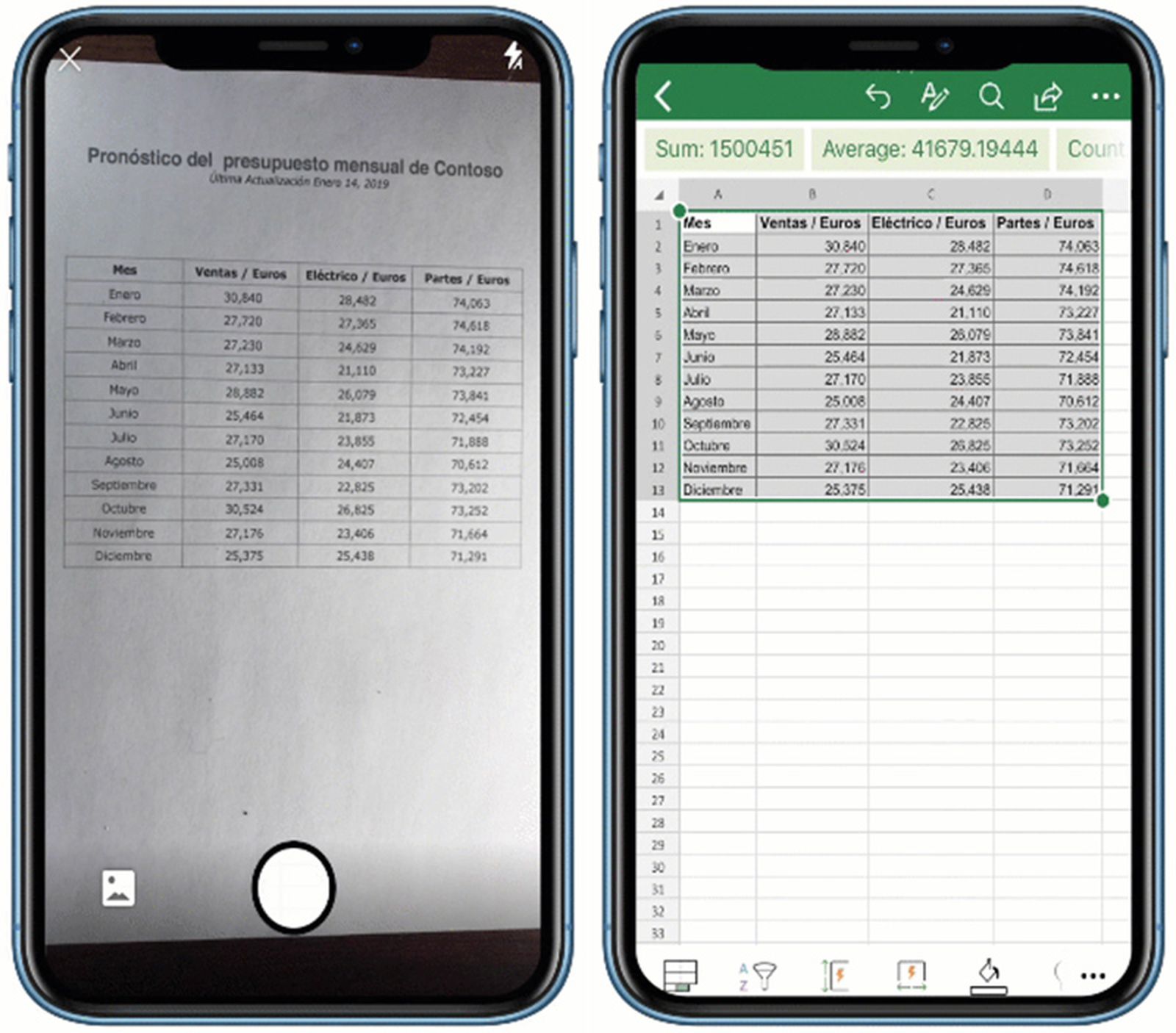 Microsoft Brings Insert Data From Picture Excel Feature To IOS Devices MacRumors