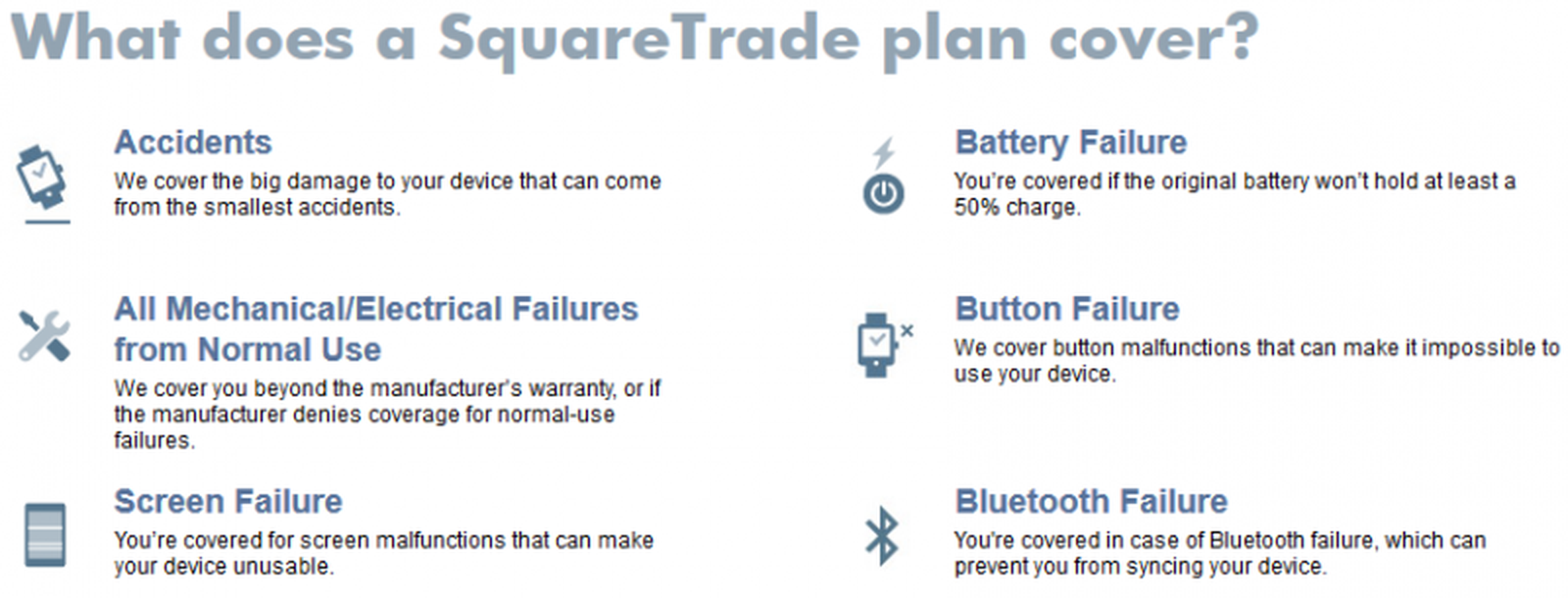 SquareTrade Announces 2-Year Apple Watch Protection Plans - MacRumors