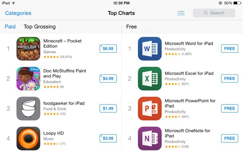 Microsoft Office Apps Top App Store Charts One Day After Release ...