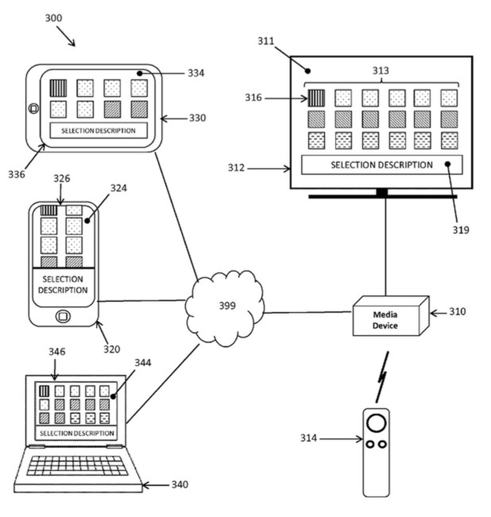 Advanced Apple TV Remote Interface for iOS and Macs Outlined in Apple ...