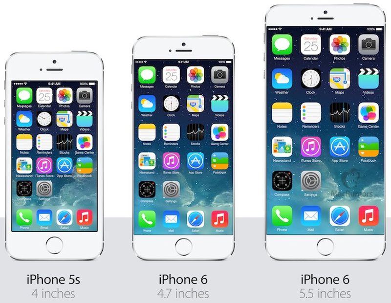 iPhone 6 Said to Adopt 'Bezel-Free' Display - MacRumors