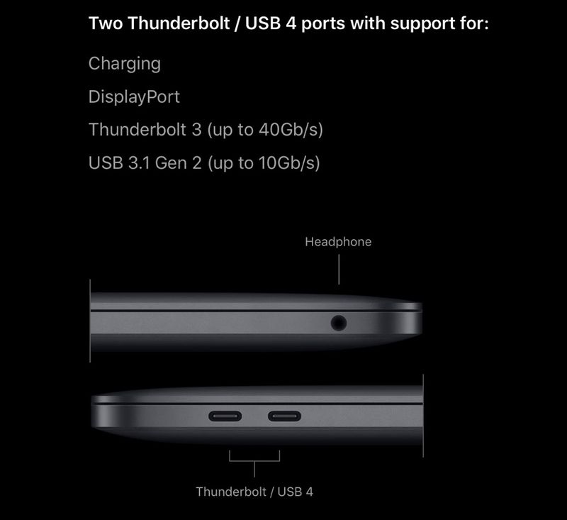 New M1 Mac Models Feature Thunderbolt 3 Ports, Not Newer Thunderbolt 4 ...