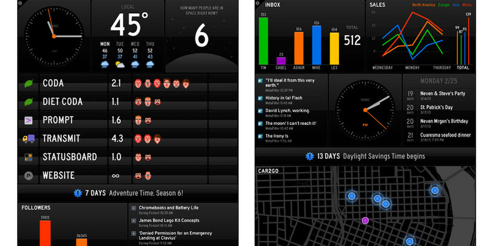 Panic Releases Data Visualizer App 'Status Board' for iPad - MacRumors