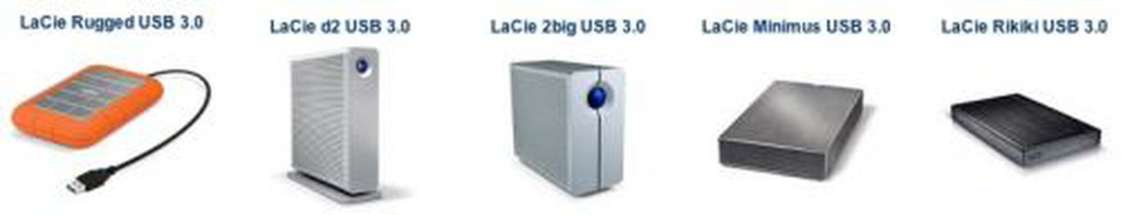 LaCie Brings USB 3.0 Hard Drive Support to Mac Pros and MacBook Pros ...