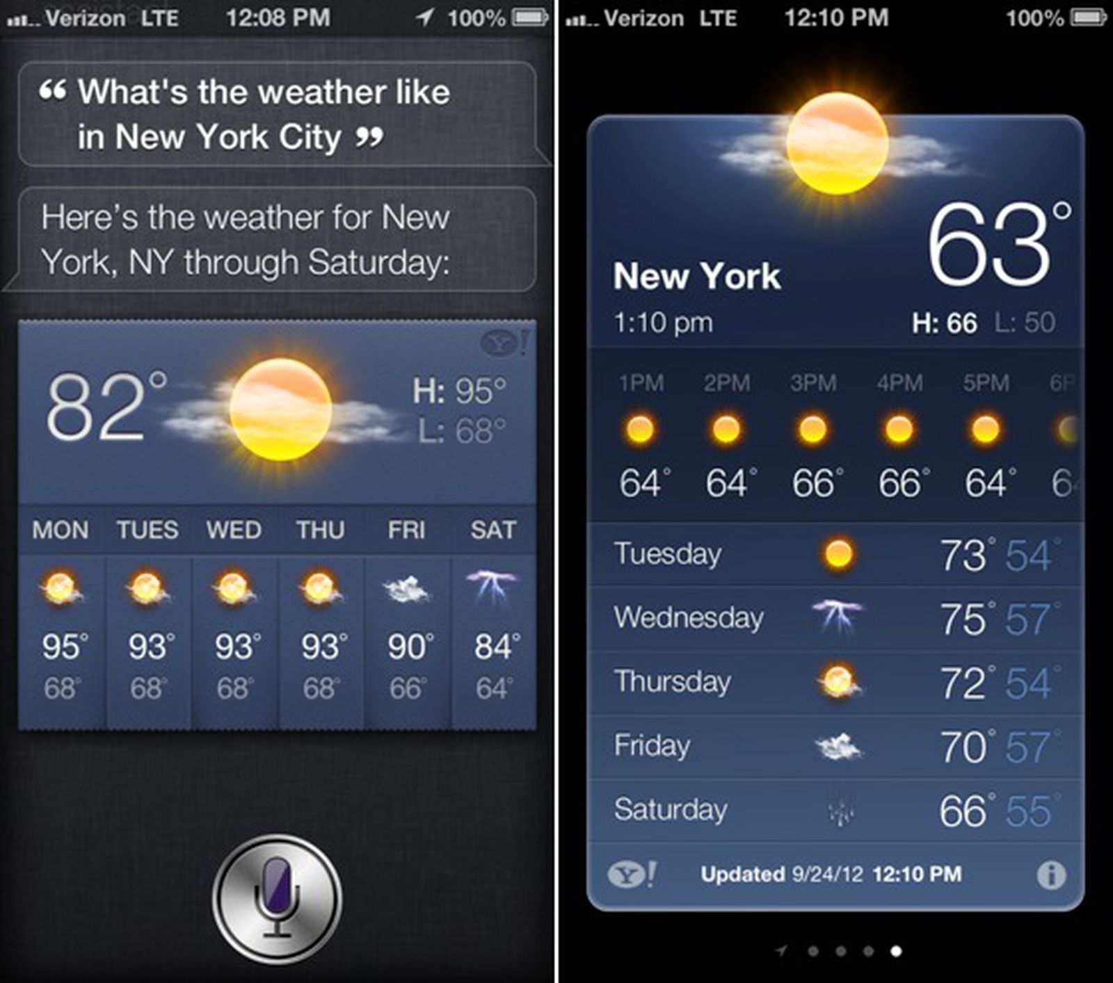 Siri Delivering Incorrect Weather Forecasts For Common City Names ...