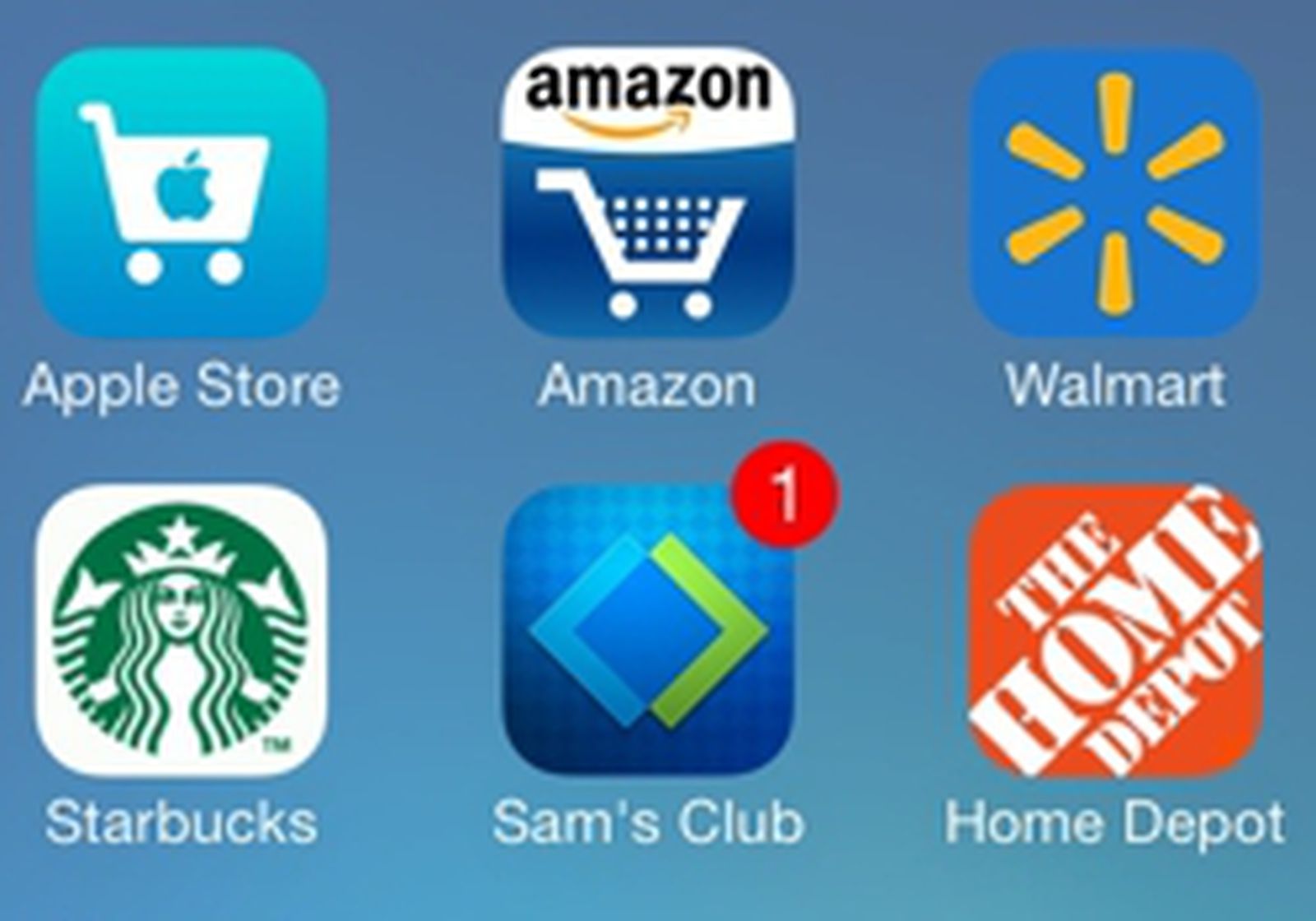 iOS Proves Much More Popular Than Android for Black Friday Shopping ...