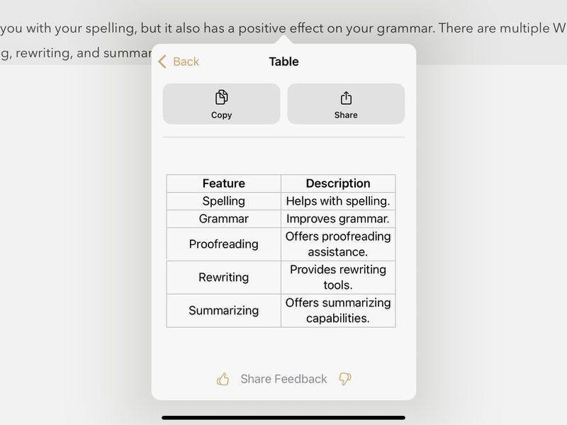 TodayMac – Daily Mac Tips, Tutorials & Creative Tools
