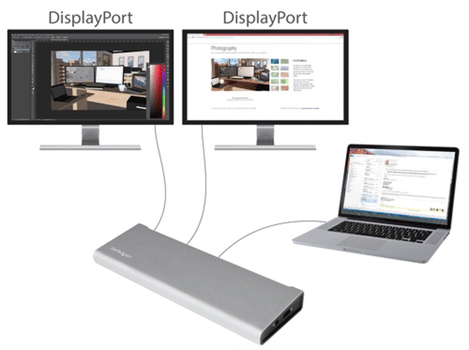 StarTech's Dual-Monitor Thunderbolt 2 Docking Station Features Two ...