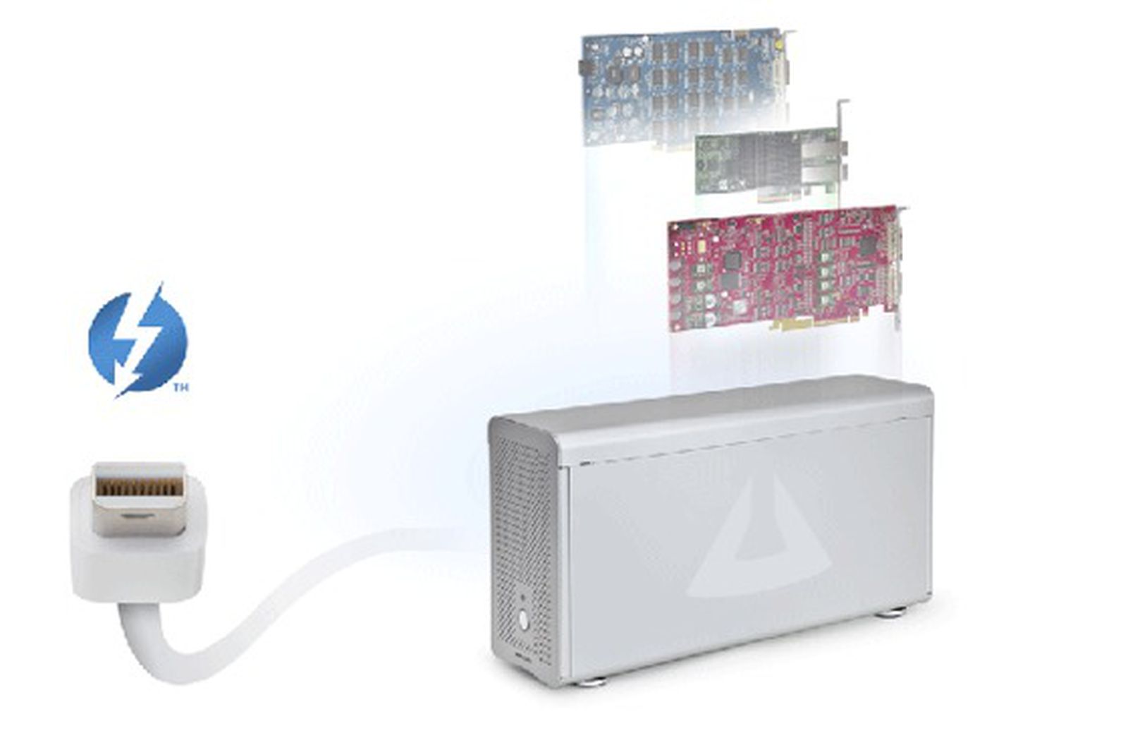 Magma Introduces Thunderbolt PCIe Expansion Box - MacRumors