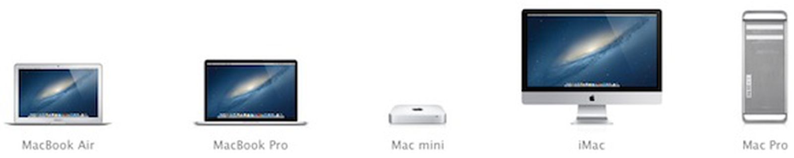 Apple Bringing Some Mac Production Back to U.S. in 2013 - MacRumors