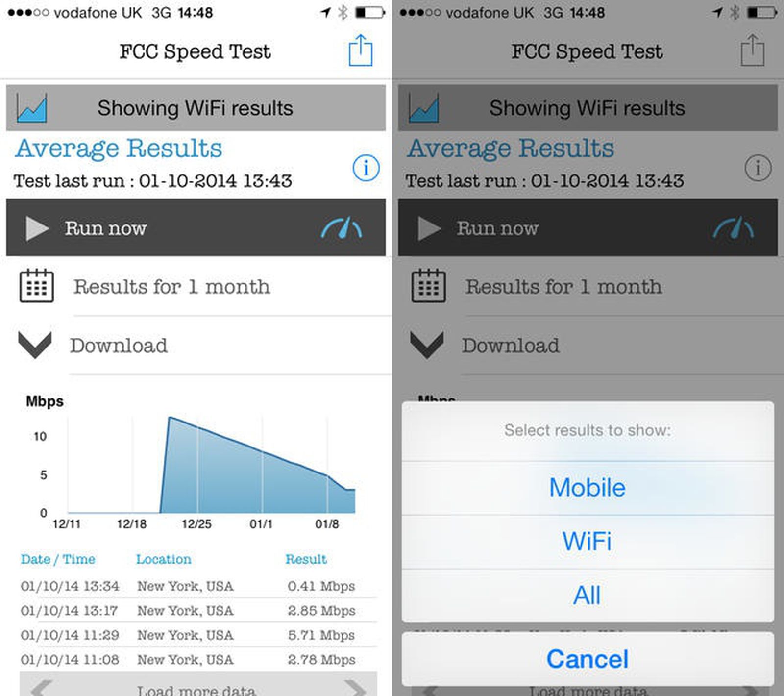 FCC Launches 'FCC Speed Test' iPhone App to Measure Mobile Broadband ...