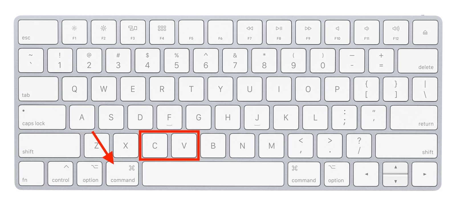 How To Copy And Paste Text Excluding Formatting On Mac MacRumors