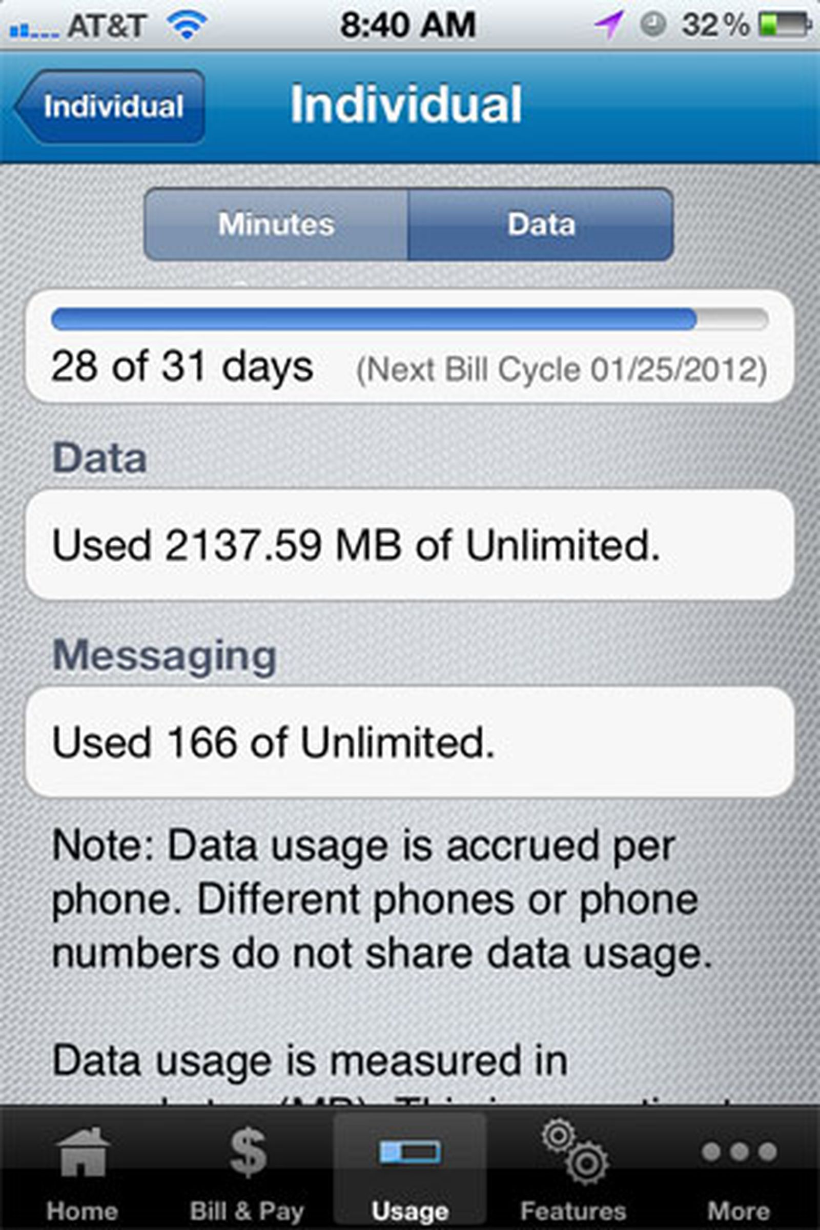 AT&T Starts Throttling Unlimited Data Users after 2GB of Monthly Usage - MacRumors