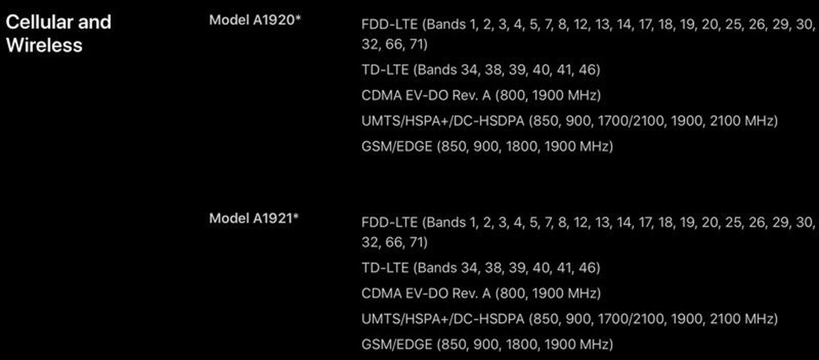 Apple's 2018 iPhones Support T-Mobile's 600MHz LTE Spectrum for ...