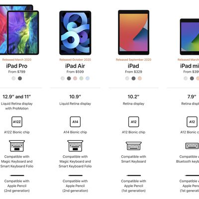 MacRumors iPhone and iPad Blog: Apps, News, and Rumors