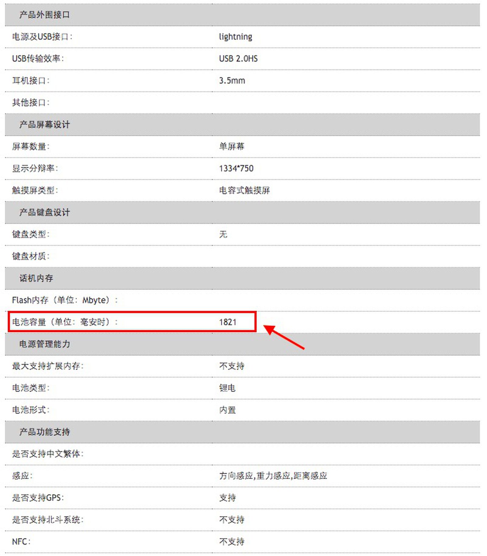 iPhone SE Specs Include 1821mAh Battery and 3GB RAM, According to ...