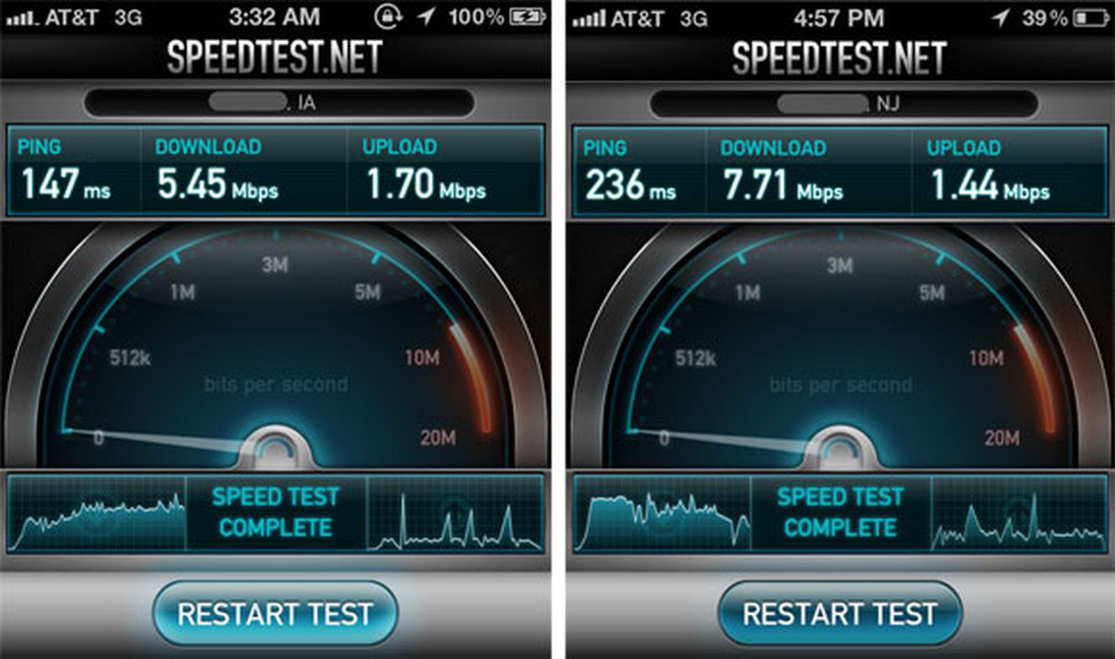Some AT&T Users Seeing Much Improved 3G Speeds with iPhone 4S - MacRumors