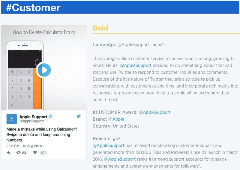 Apple Wins 'Gold' Customer Service Award From Twitter - MacRumors
