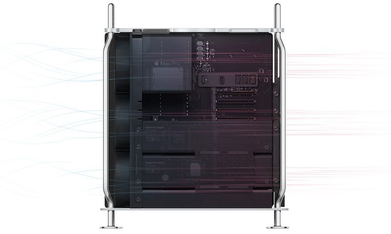 Mac Pro: Discontinued by Apple