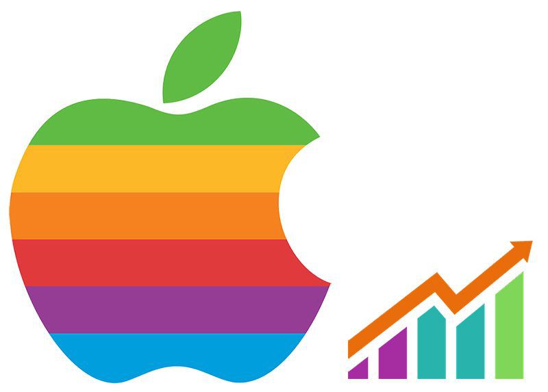 Apple's Stock Price Reaches All-Time High Above $180 After Warren ...