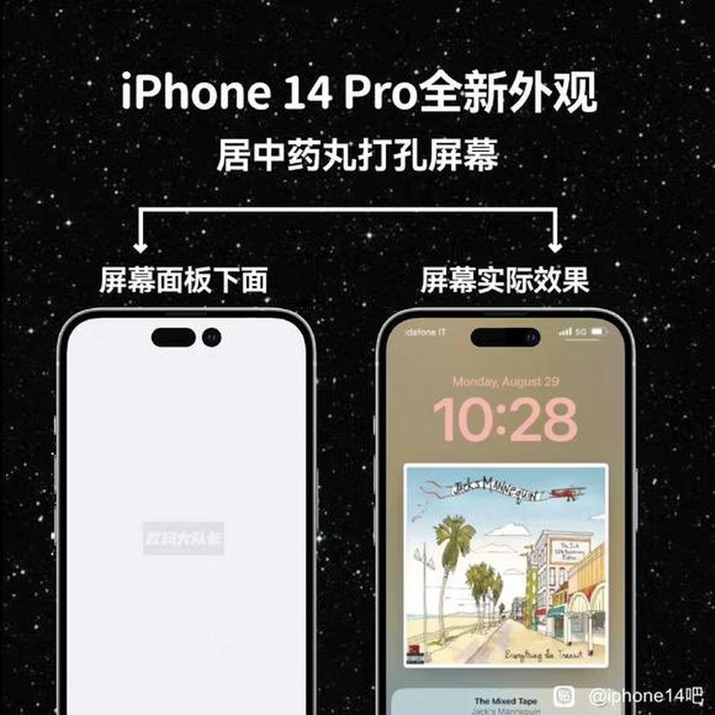 Rumor: iPhone 14 Pro Display Cutouts Could Appear as a Single Wide Pill ...