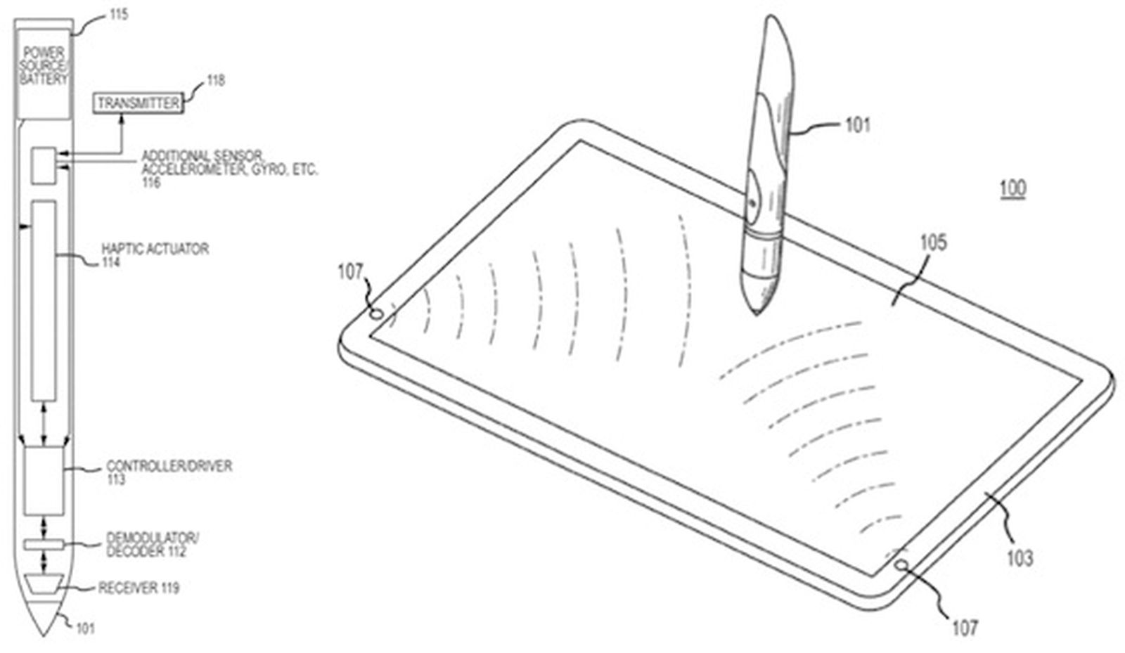 Apple Predicted to Launch Optional Stylus Accessory Alongside 12.9-Inch ...