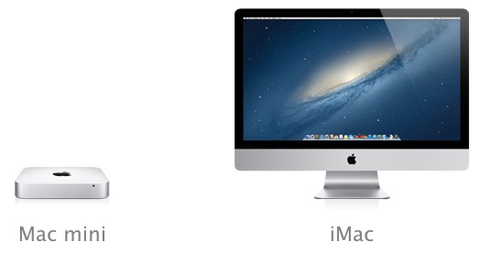 New iMac and Mac Mini Models to Retain Current Pricing, Add 8 GB RAM Module Options - MacRumors
