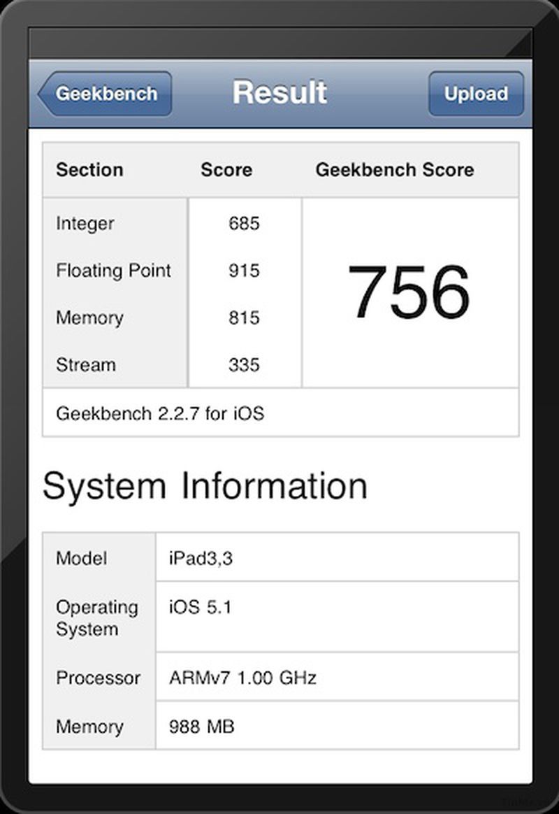 Benchmarks on Third-Generation iPad Reveal 1 GHz CPU, 1 GB RAM - MacRumors