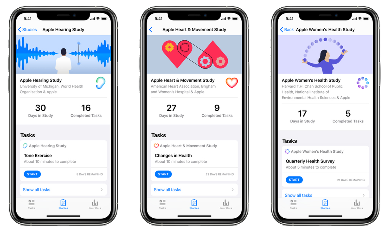 Apple's Research App Gains AirPods Pro Support for Hearing Study ...