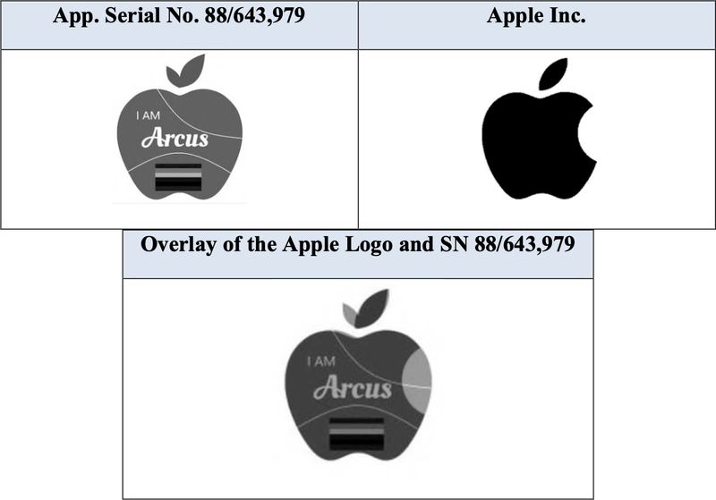 Apple Attempts to Block 'Nearly Identical' Logo From Trademarking ...