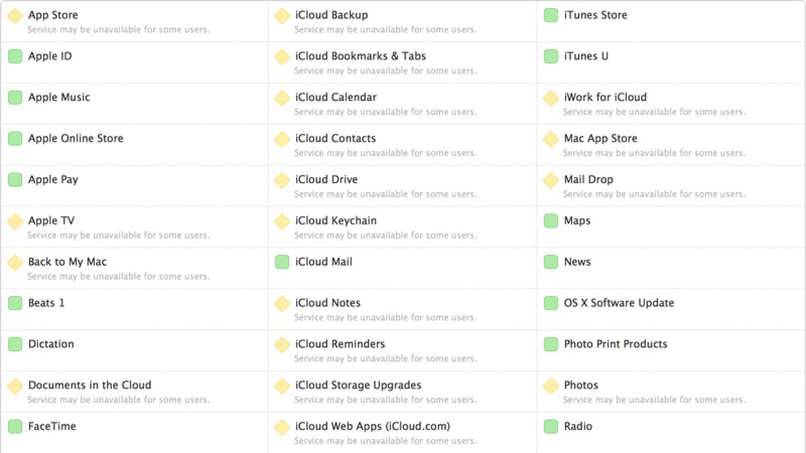 Apple's App Stores, Some iCloud Services Experiencing Temporary Outage ...