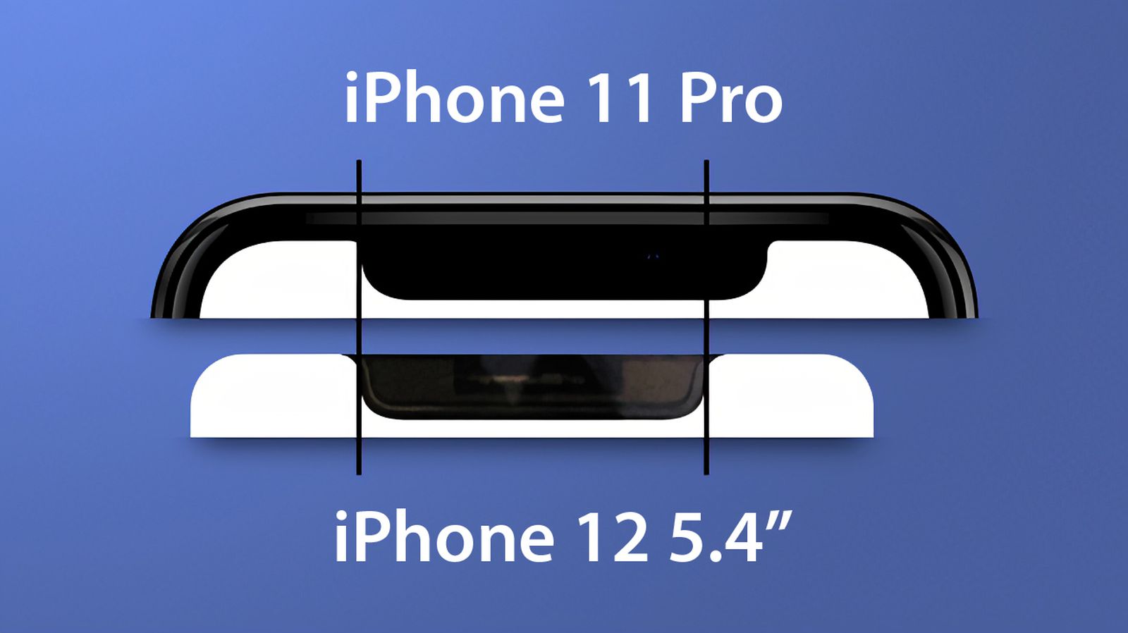 iphone12 black tab upper screen blocking … - Apple Community