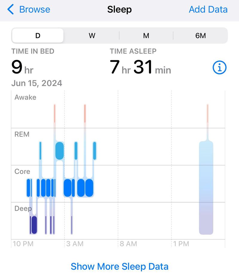watchOS 11 Supports Automatic Nap Detection - MacRumors