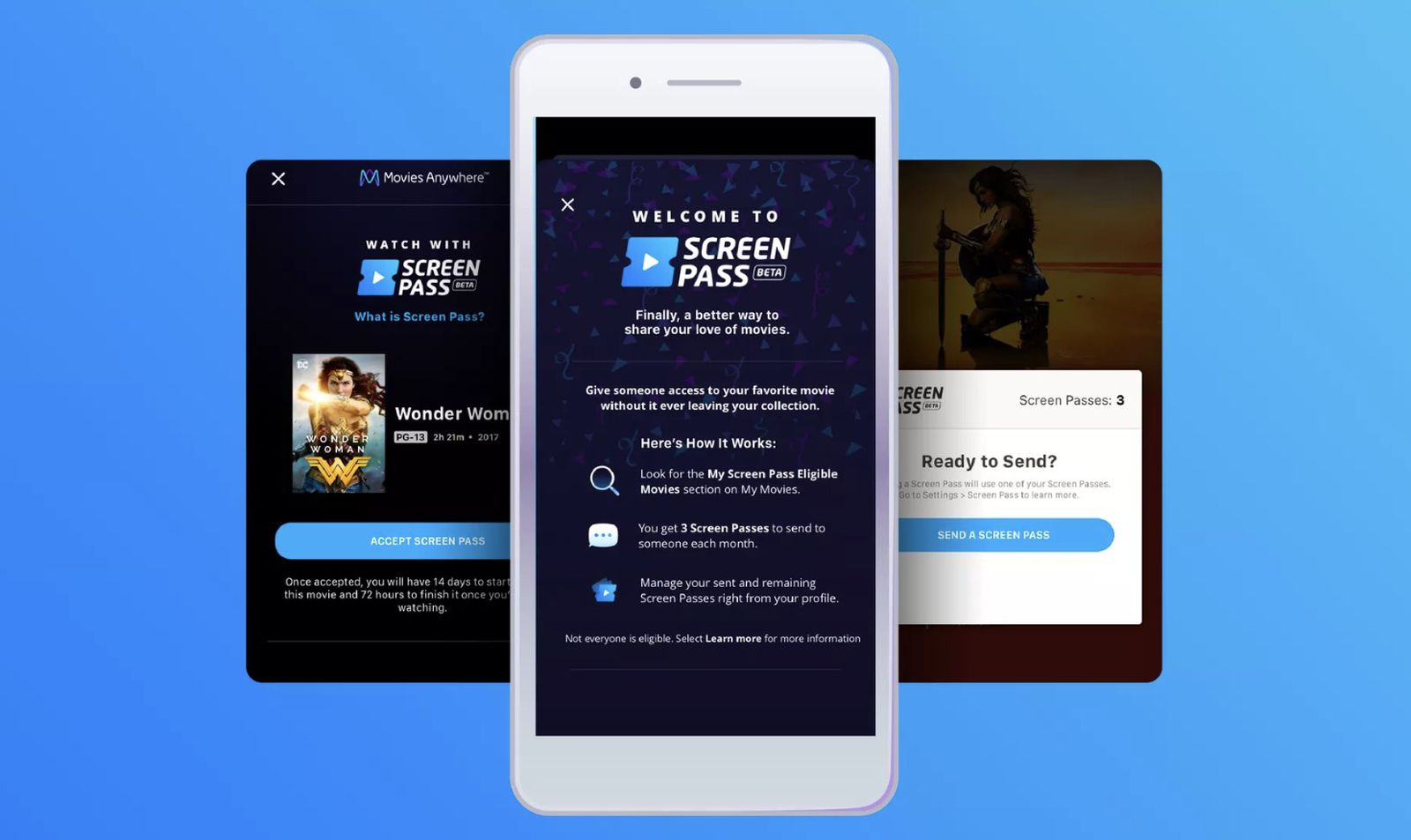 New 'Screen Pass' Feature in Movies Anywhere Will Let You Lend Digital ...