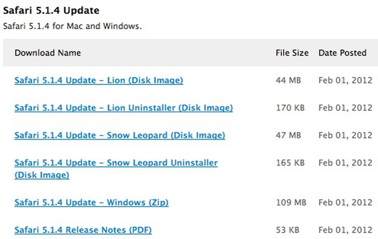 Safari 5.1.4 with JavaScript and PDF Handling Improvements Seeded to ...