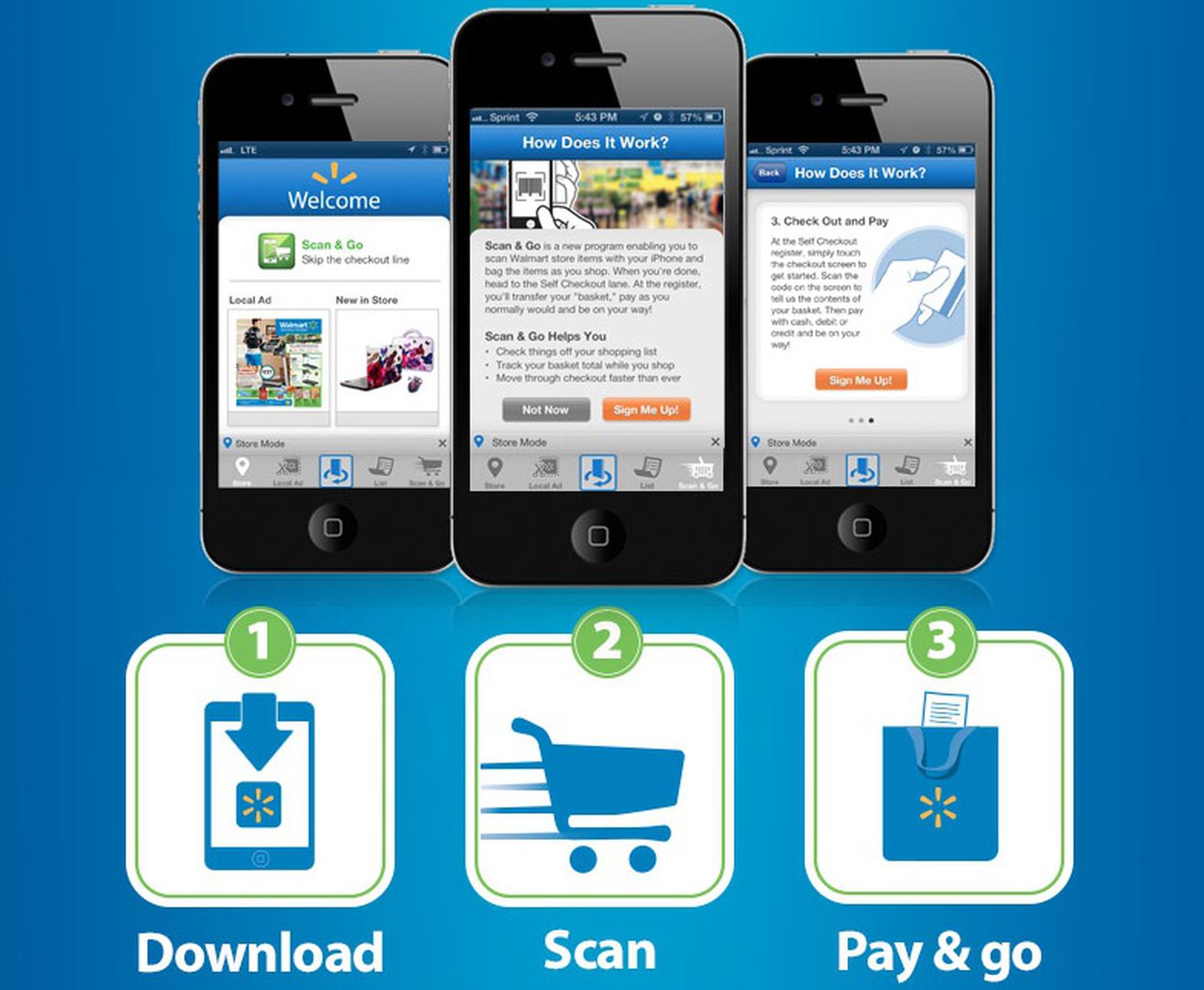 Walmart Expanding 'Scan & Go' iPhone Self-Checkout to Over 200 Stores ...