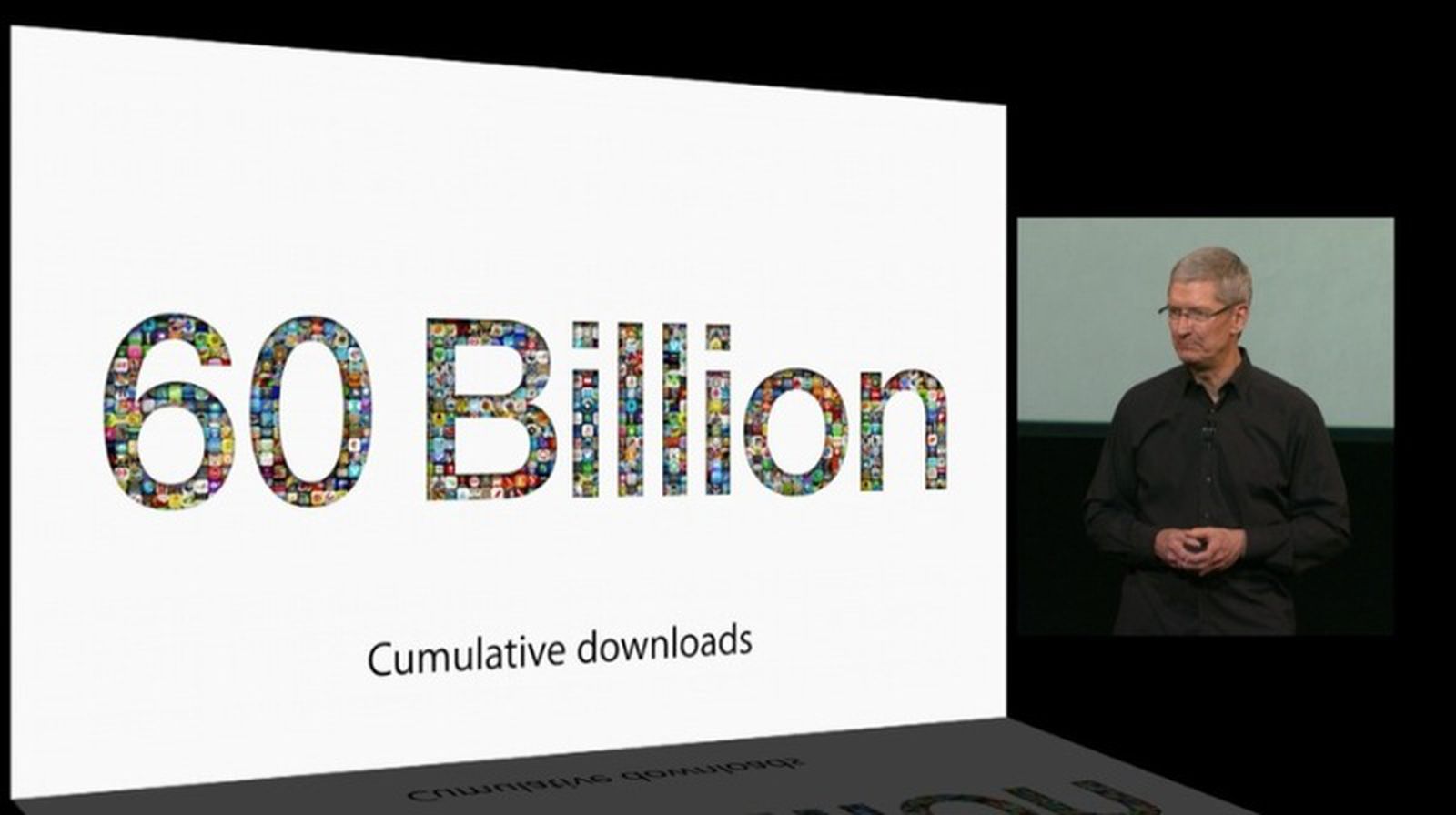 Apple Announces $13 Billion Payout to Developers, 60 Billion Cumulative ...