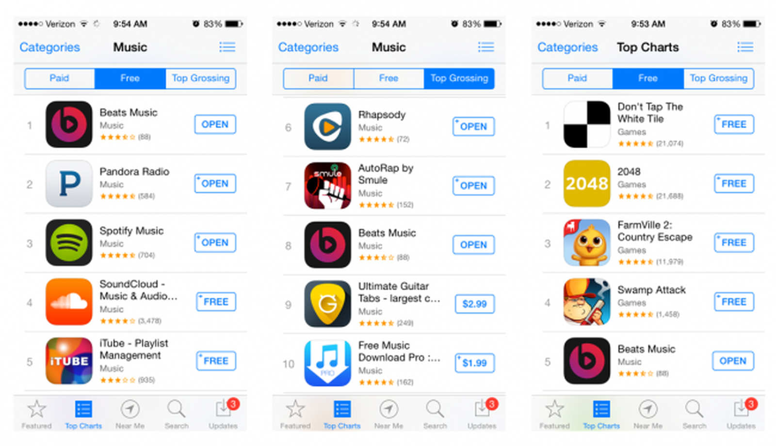'Beats Music' Tops App Store Music Chart as In-App Subscriptions Spark ...