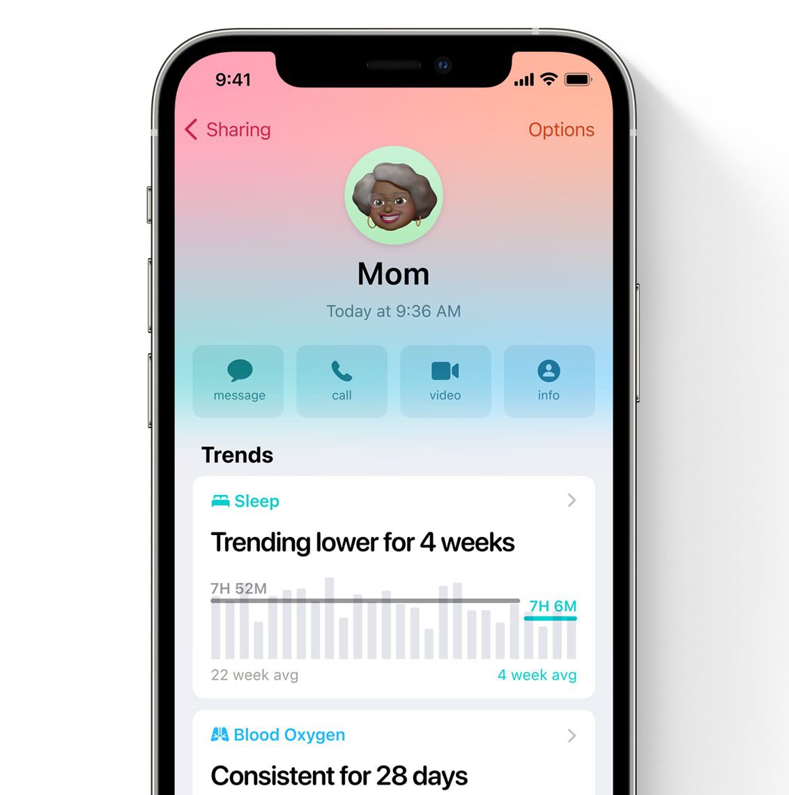 What's New With the Health App in iOS 15: Data Sharing, Lab Result ...