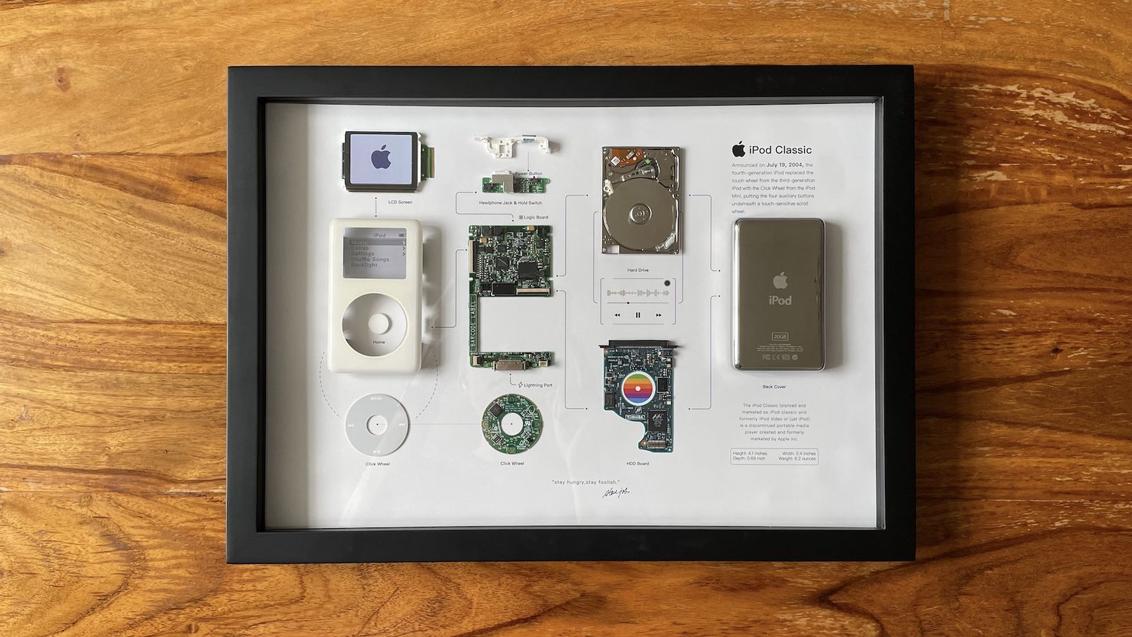 iPod Classic (fourth-generation) and iPad mini (first-generation ...