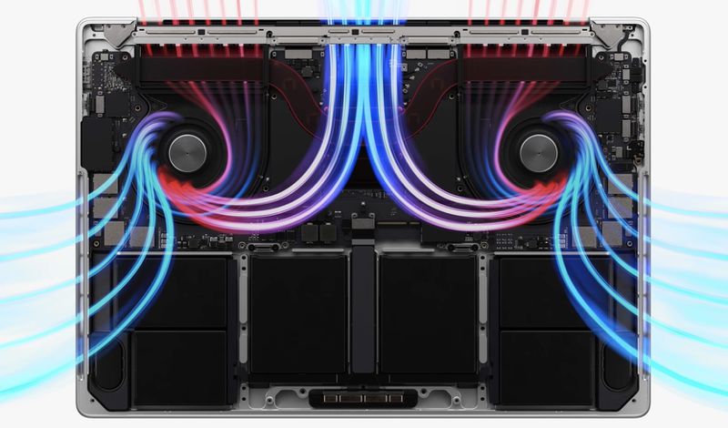 14 & 16" MacBook Pro: Time to Buy? Reviews, Features and More