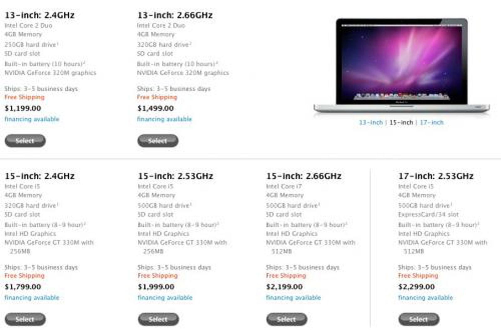 Apple Delays Shipments of New Orders for Existing MacBook Pros Until ...