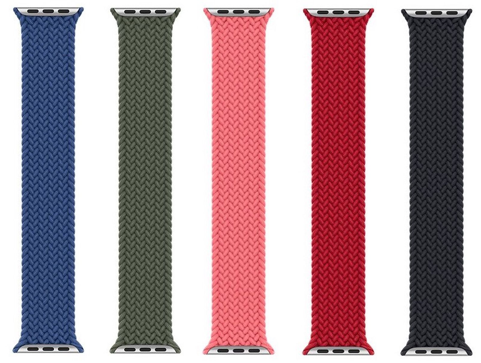 Choosing the Right Apple Watch Band Size - MacRumors